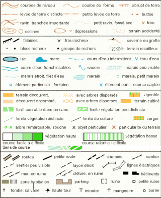 Légende des cartes de randonnée IGN — LaToileScoute