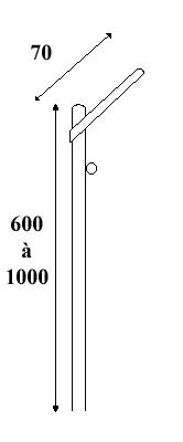 Mât des couleurs — LaToileScoute