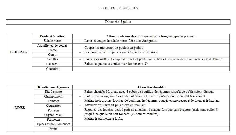 Le carnet des menus : un outil pédagogique et pratique — LaToileScoute