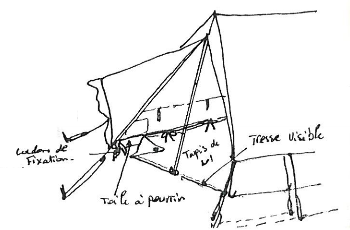 Monter une tente scoute — LaToileScoute