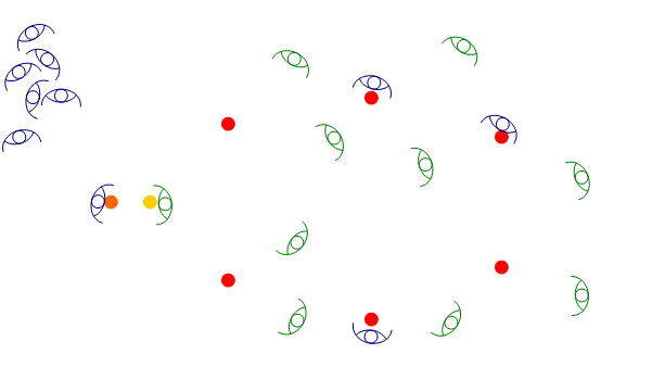 La thèque — LaToileScoute