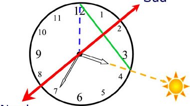 LaToileScoute - Le scoutisme sur et sous la toile